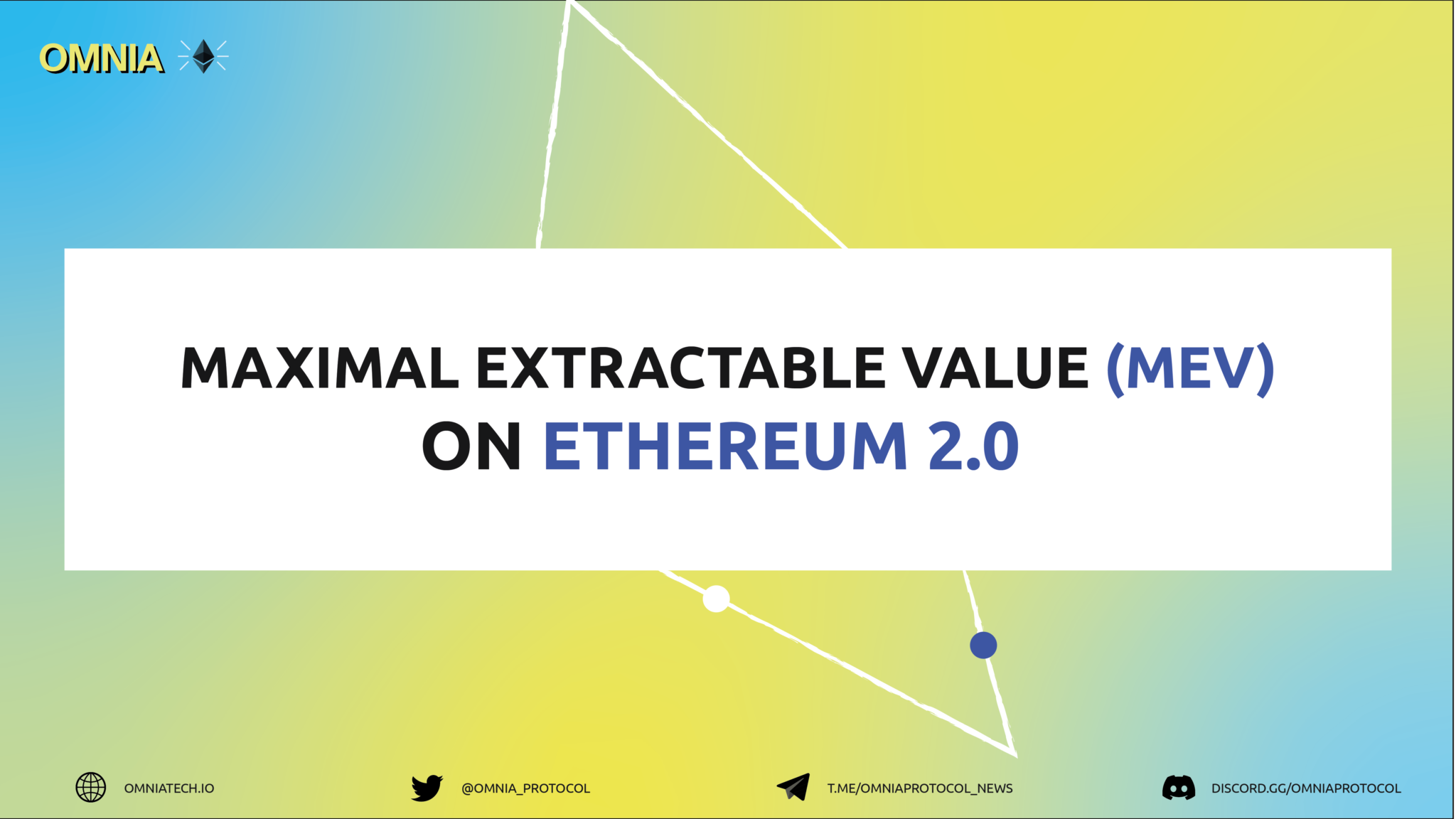 Maximal Extractable Value (MEV) on Ethereum 2.0
